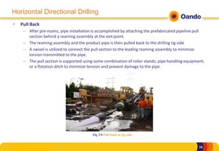 Trenchless technologies comparing thrust boring with horizontal ...