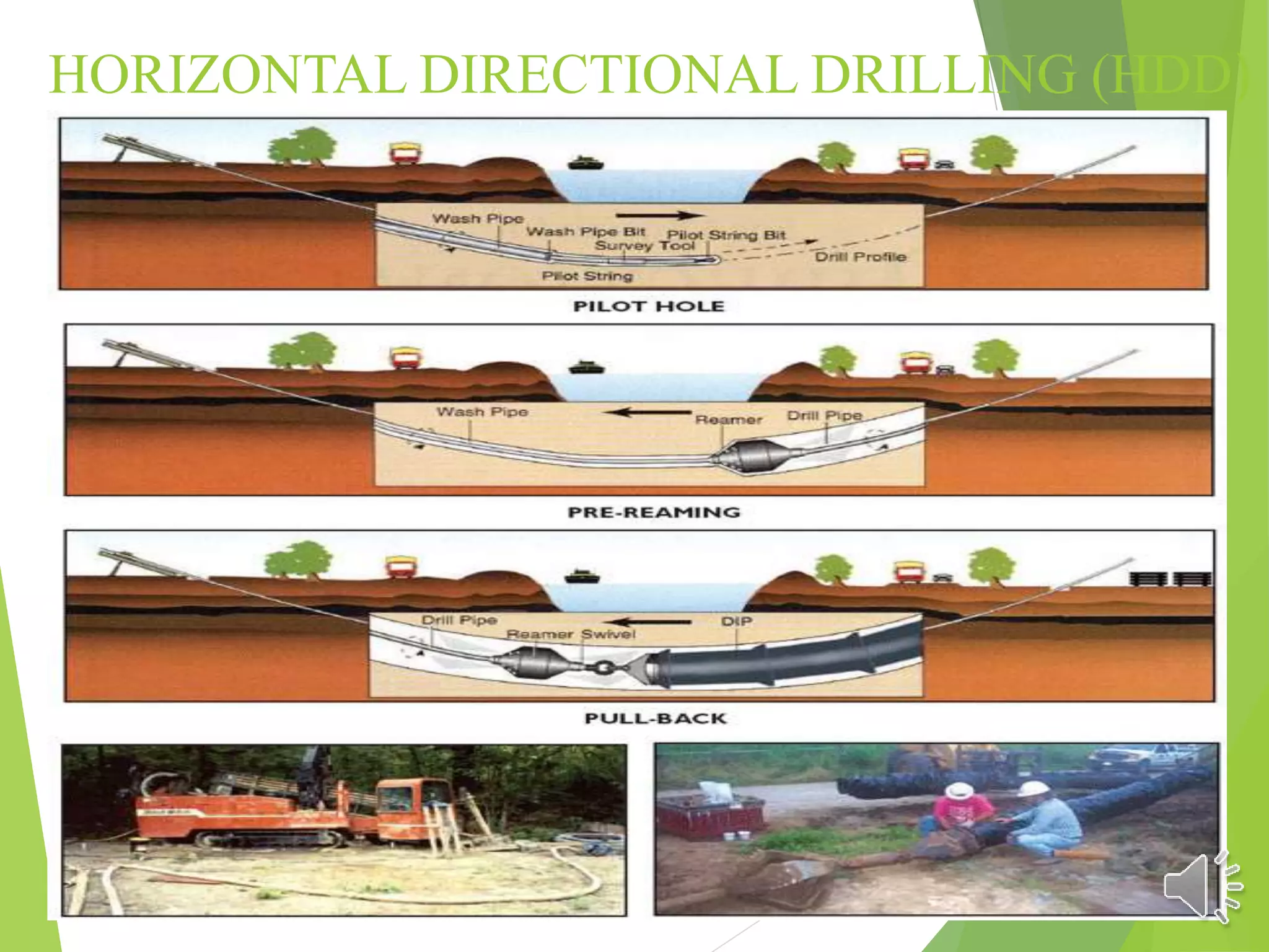 trenchlesstechnologybymdamanullah-150920165545-lva1-app6892 (3).pdf