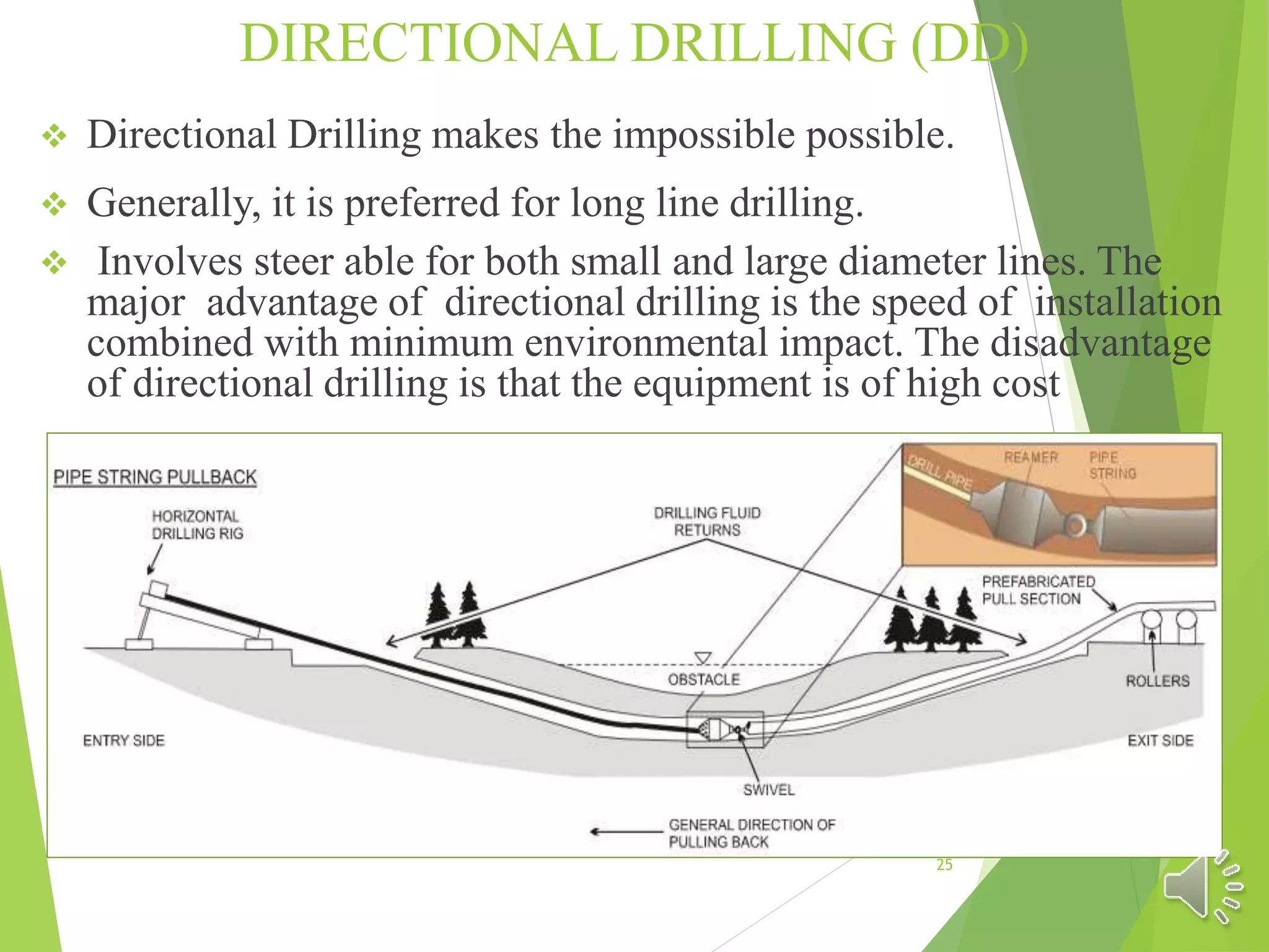 trenchlesstechnologybymdamanullah-150920165545-lva1-app6892 (3).pdf
