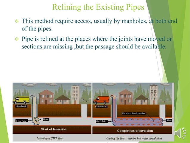 trenchlesstechnologybymdamanullah-150920165545-lva1-app6892 (3).pdf