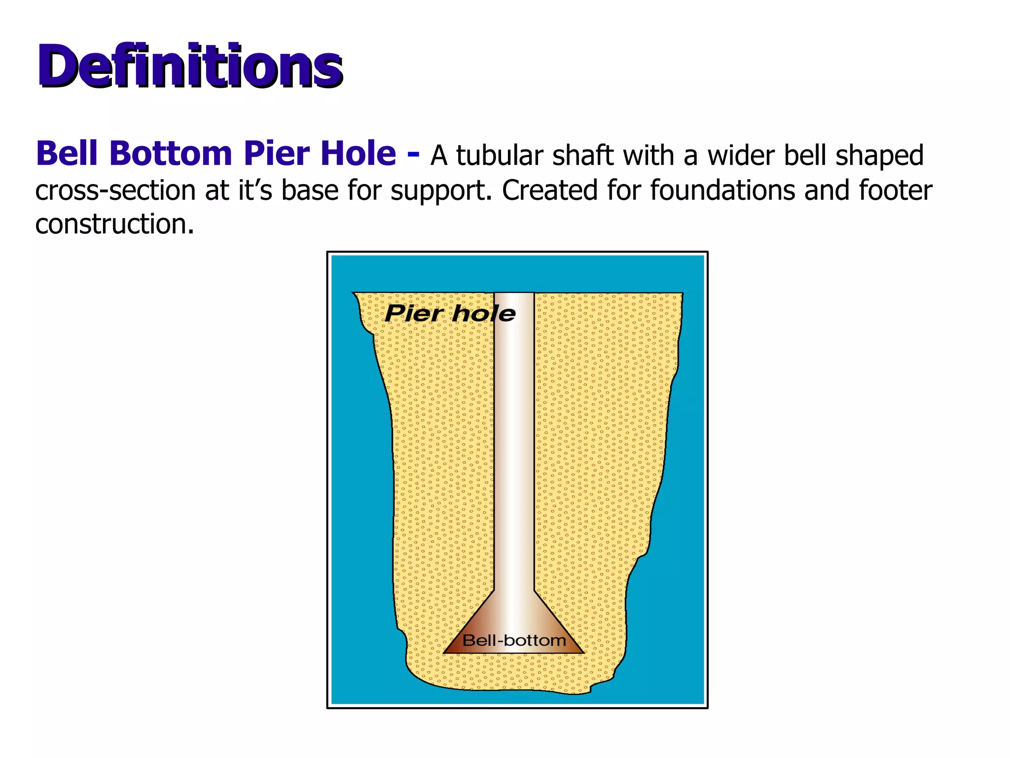 Trench Rescue Awareness Training Course | PPT