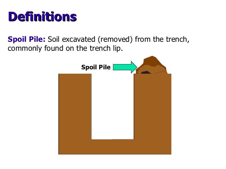 Trench Rescue Awareness Training Course