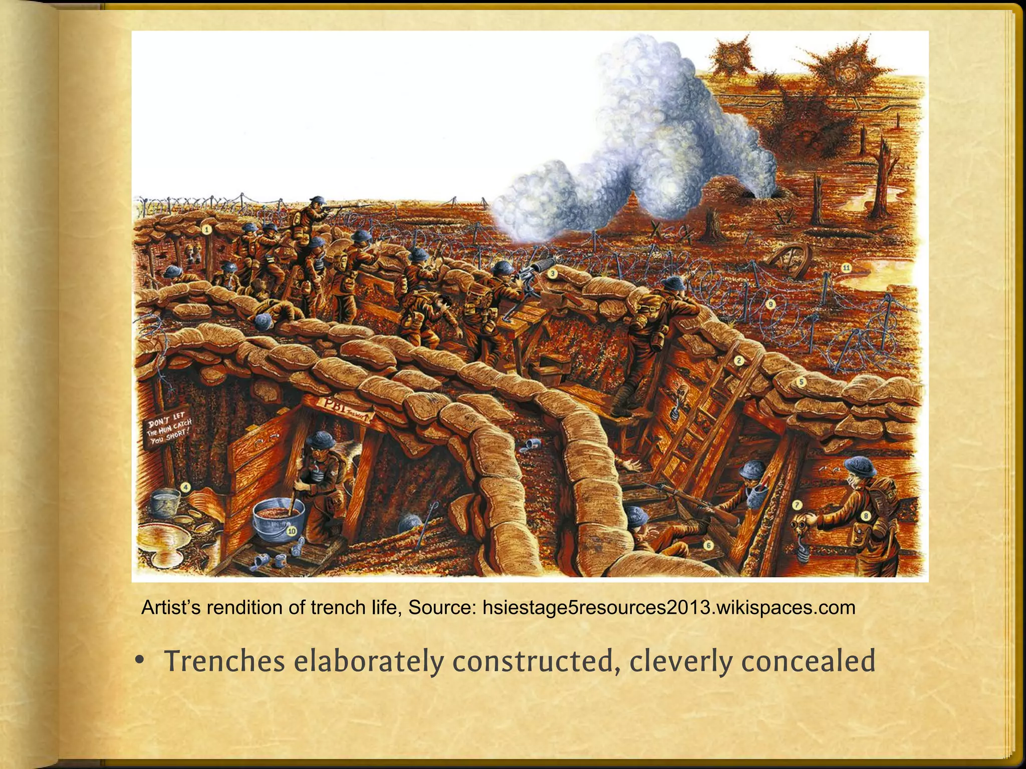 Trench Warfare PPT | PDF