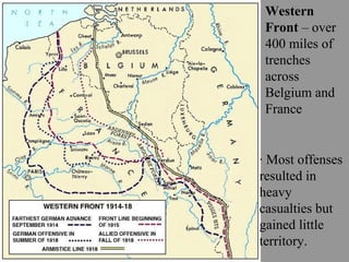 Trench Warfare & Technology in WWI | PPT