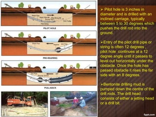 Trenchless Technology for Laying Underground pipes. | PPTX