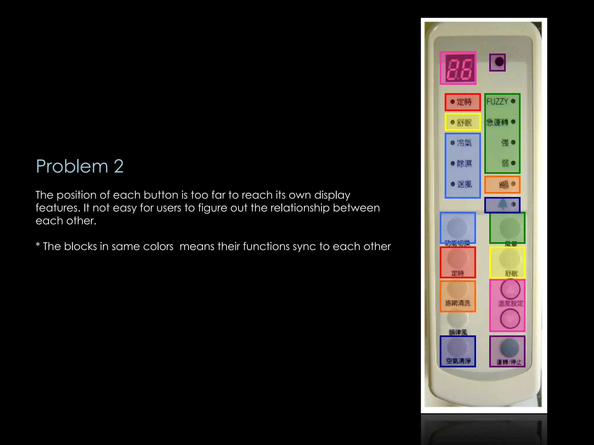 Exercise: Redesigning a remote control | PPT