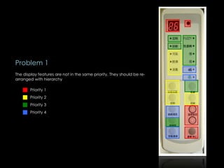 Exercise: Redesigning a remote control | PPT