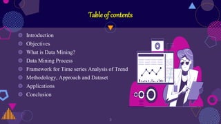 Trend analysis-of-time-series-data-using-data-mining-techniques By ...