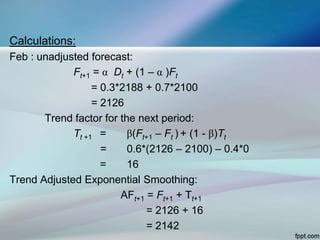 Trend adjusted exponential smoothing forecasting metho ds | PPTX