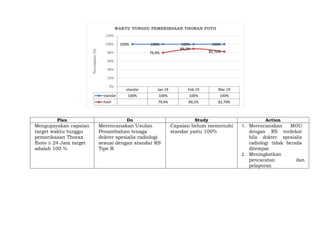 Trend analisis capaian indikator mutu | PDF