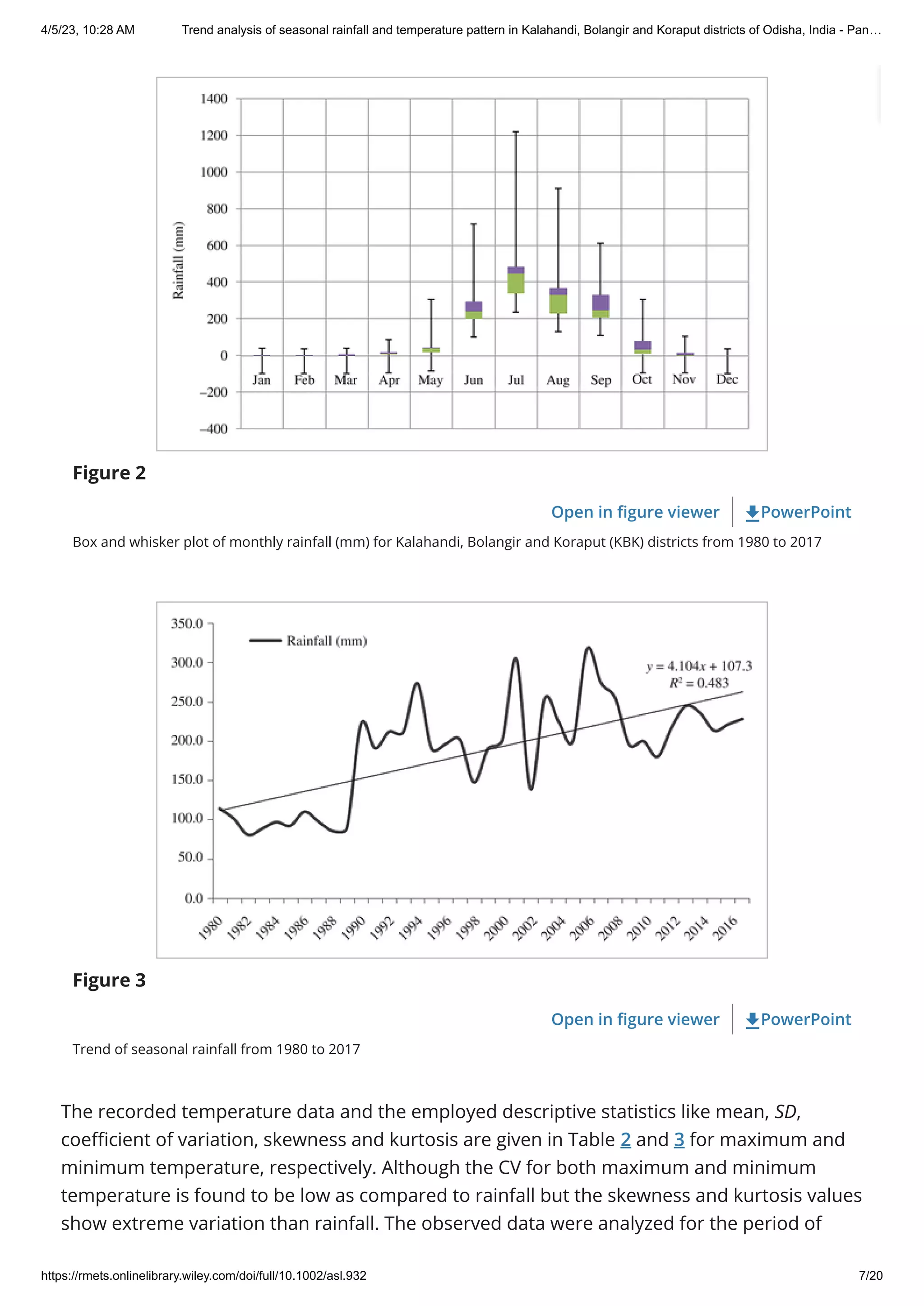 Trend analysis of seasonal rainfall and temperature pattern in ...