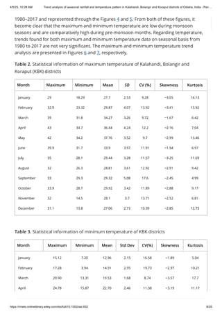 Trend analysis of seasonal rainfall and temperature pattern in ...