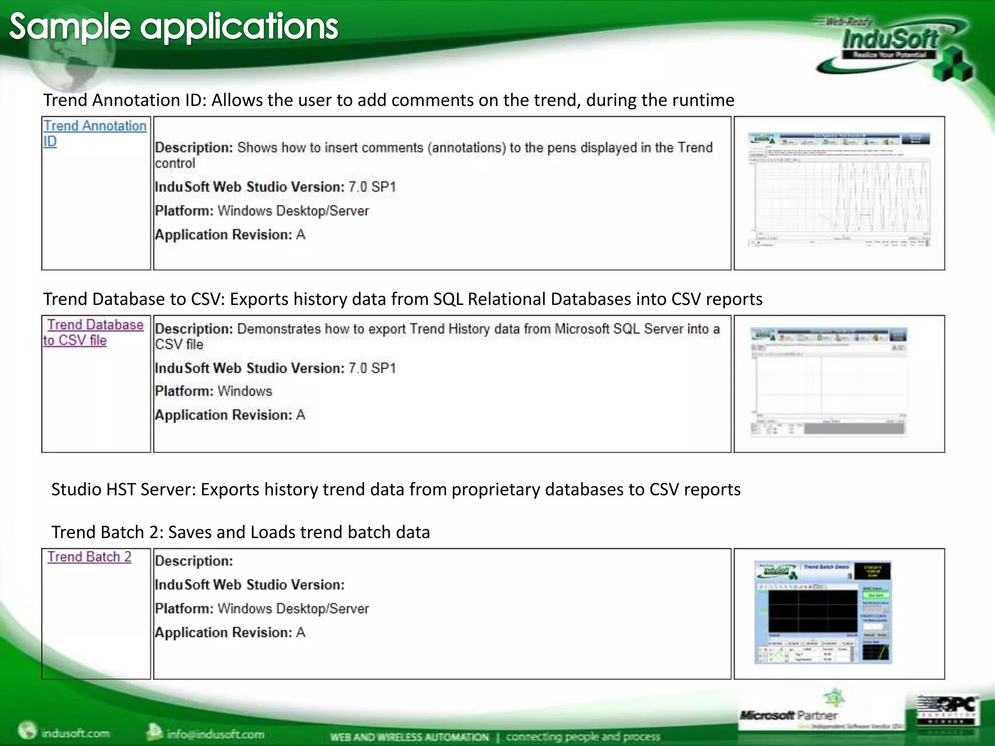 InduSoft Trend Webinar | PPTX