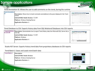InduSoft Trend Webinar | PPTX