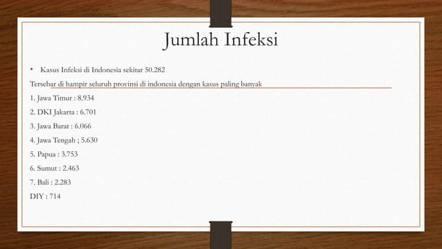 Trend dan Issue HIV.pptx