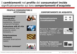 Trend e dinamiche nel retail grocery | PDF | Retail Industry | Industries