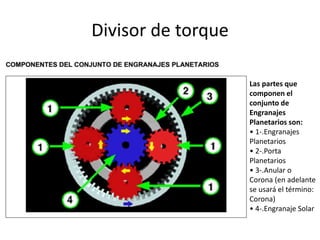 Tren de fuerza principios y componentes | PPTX