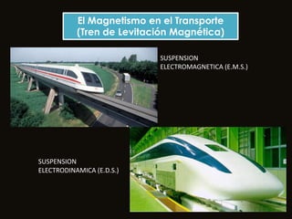 Diagrama De Tren De Levitación Magnética
