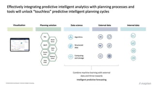 Deloitte TrendEx | PPTX