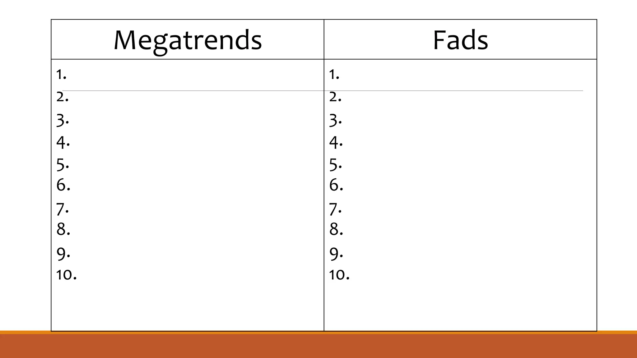 Trend & fads (lesson 1) | PPTX