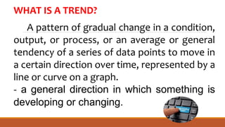 Trend & fads (lesson 1) | PPTX