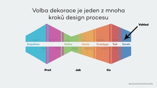Trend: Flat Design (UX Konference 2014) | PPT