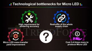 TrendForce micro led infographic | PPTX | Consumer Electronics | Technology & Computing