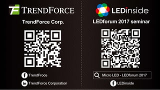 TrendForce micro led infographic 2017 | PPT