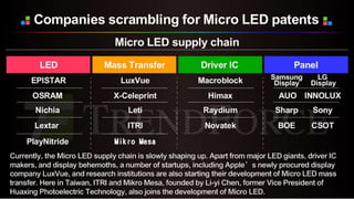 TrendForce micro led infographic 2017 | PPTX