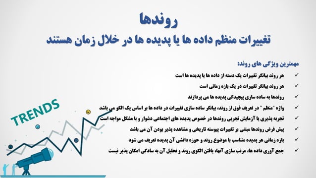 Trend Impact Analysis [FA] | PPT