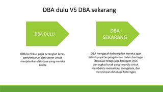 Trend in database administration, dbms enterprise scale | PPT