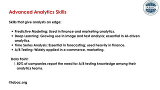 Trending Skills in Data Analytics Courses in Bangalore | PDF