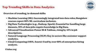 Trending Skills in Data Analytics Courses in Bangalore | IABAC | PDF