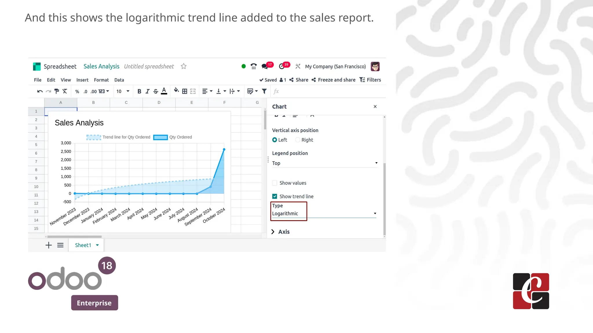 Trend Lines in Odoo Chart in Odoo 18 - Odoo Slides | PPTX