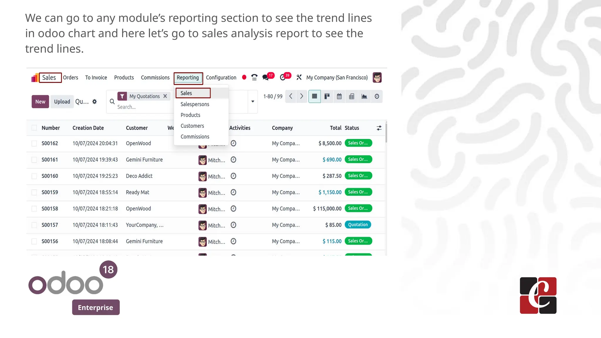 Trend Lines in Odoo Chart in Odoo 18 - Odoo Slides | PPTX