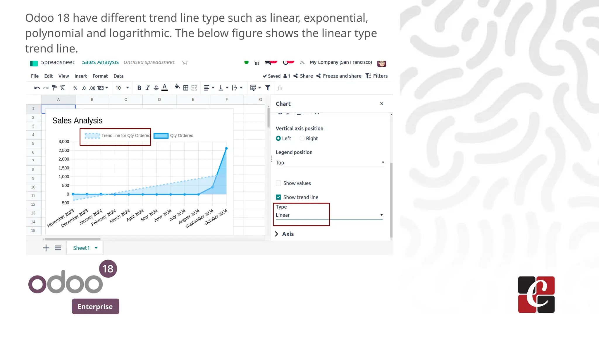 Trend Lines in Odoo Chart in Odoo 18 - Odoo Slides | PPTX