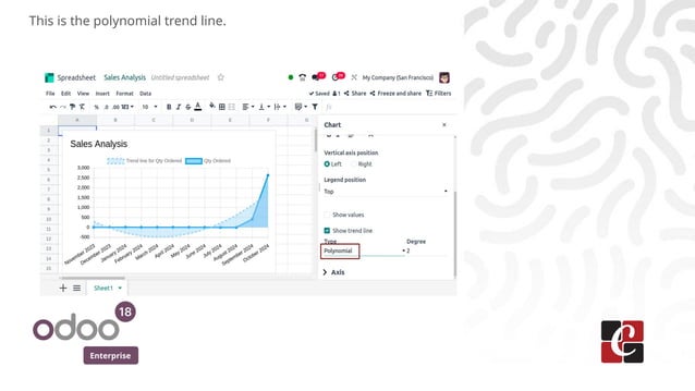 Trend Lines in Odoo Chart in Odoo 18 - Odoo Slides | PPTX
