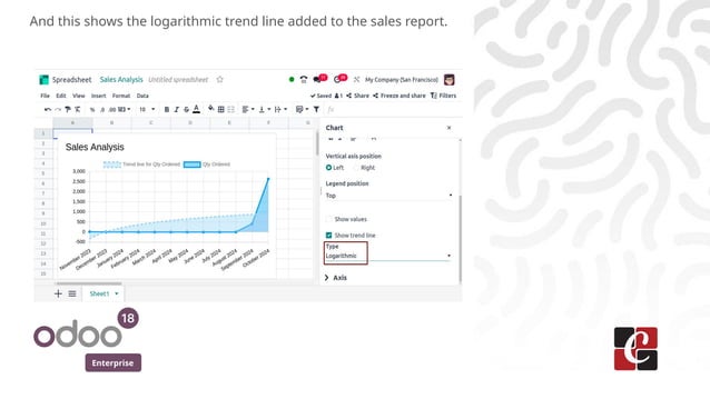 Trend Lines in Odoo Chart in Odoo 18 - Odoo Slides | PPTX