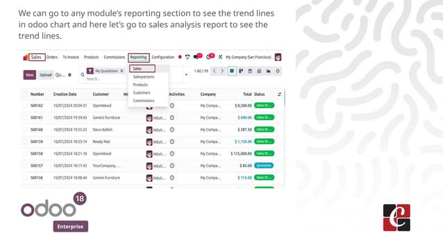 Trend Lines in Odoo Chart in Odoo 18 - Odoo Slides | PPTX