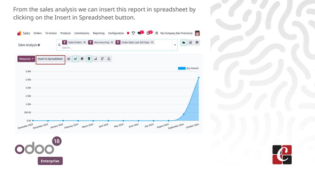 Trend Lines in Odoo Chart in Odoo 18 - Odoo Slides | PPT