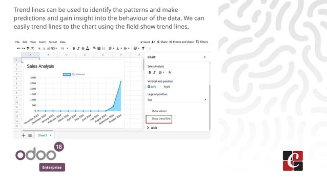 Trend Lines in Odoo Chart in Odoo 18 - Odoo Slides | PPTX
