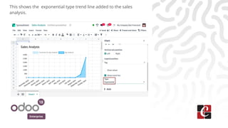 Trend Lines in Odoo Chart in Odoo 18 - Odoo Slides | PPTX