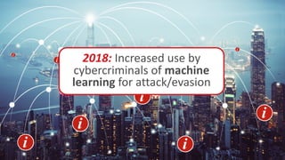 Trend Micro 10 Minute Overview | PDF