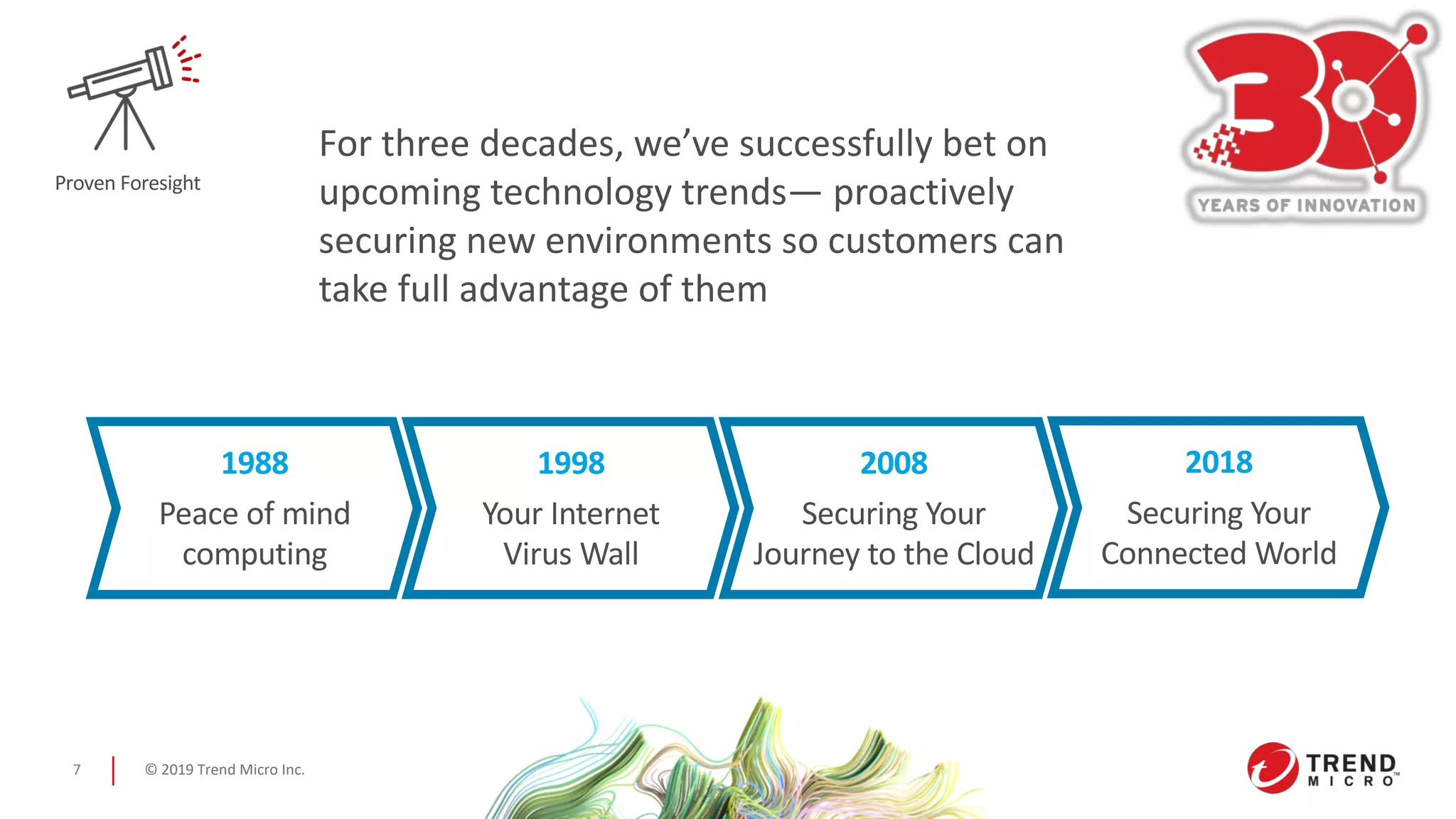 Trend Micro Solutions Overview | PDF