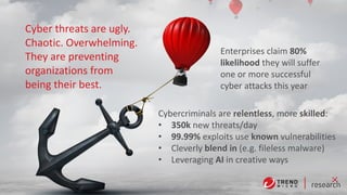 Trend Micro Solutions Overview | PDF