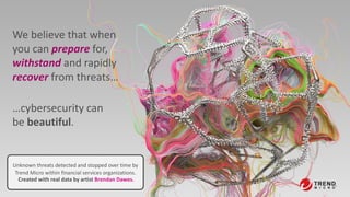 Trend Micro Solutions Overview | PDF