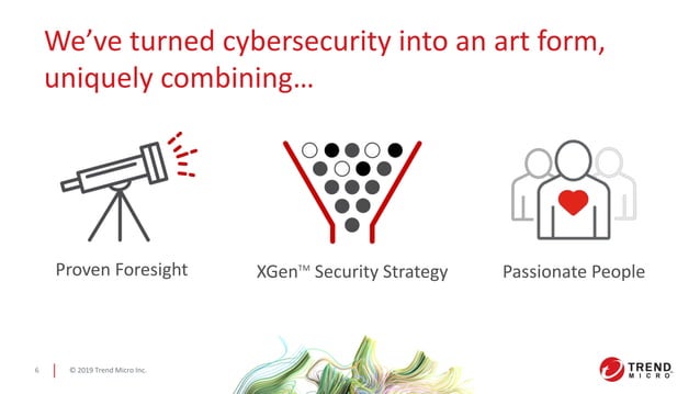 Trend Micro Solutions Overview | PDF