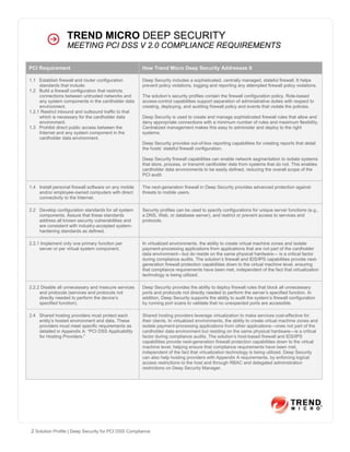 Trend micro deep security | PDF