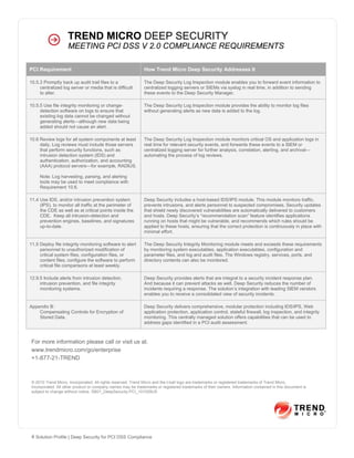 Trend micro deep security | PDF