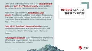 Trend micro research covid19 threat brief summary 27 mar | PPT